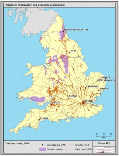Turnpikes - Great North Road
