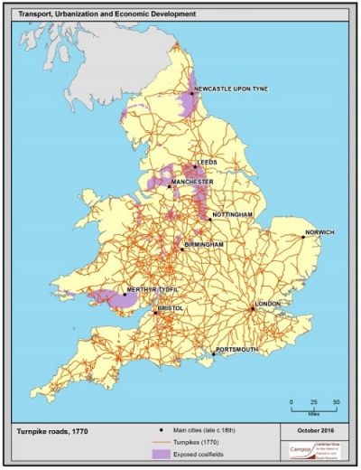 Turnpikes - Great North Road