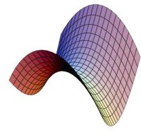 Markham Moor – Service Station - Great North Road